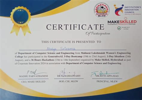 Ahalya Srirama On Linkedin Hackathon Generativeai Innovation