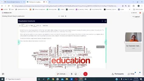 urmila talikoti on linkedin datavisualization python careergrowth