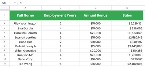 How To Use SUMIFS In Google Sheets Ultimate Guide With Examples