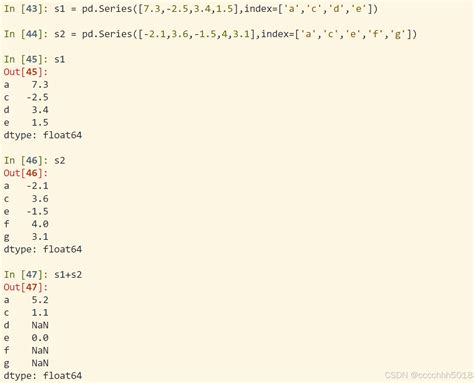 第五章——pandas入门（2） Csdn博客