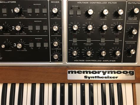 MATRIXSYNTH Moog MemoryMoog Plus