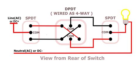 4 Way Switch Wiring Diagram Guide And Instructions