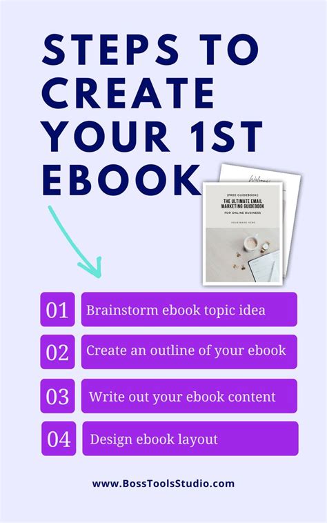 Create An Ebook Step By Step Ebook Layout Ebook Free Guidebook