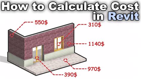 How To Calculate Cost In Revit Tutorial Youtube