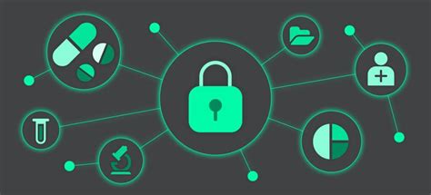 Pharma Compliance Software Within3