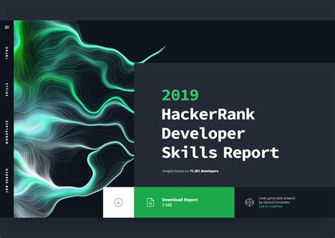 HackerRank Awwwards