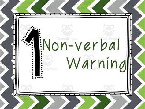 Bist Behavior Steps By Teach Simple