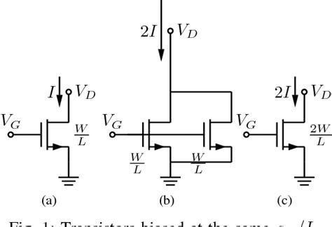 Figure 1 From Transconductance Drain Current Based Distortion Analysis