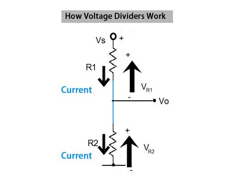 Voltage Dividers Why They Are Important In Circuits And How They Work Kasuo