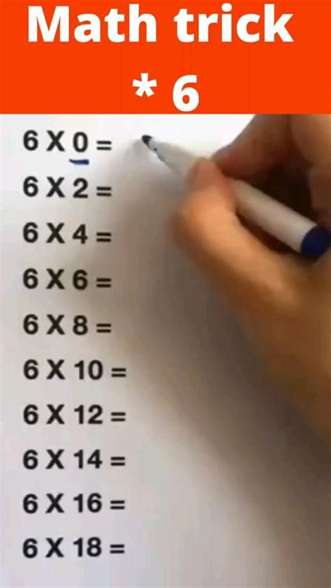 Pin By Natalie Dennis On Teaching Hacks Math Lessons Math Tricks