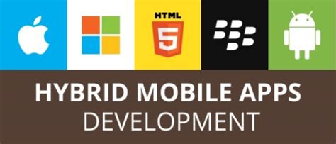 Html5 Hybrid App Development Dos And Donts You Shouldnt Ignore