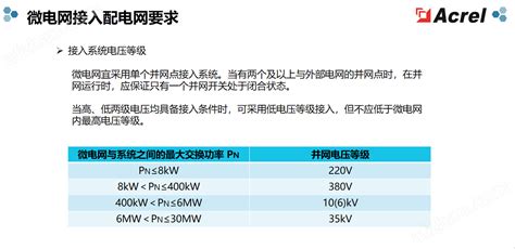 安科瑞 储能柜监测系统 储能柜监测系统 中国工控网