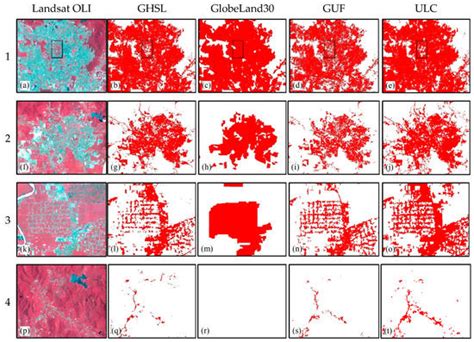 Remote Sensing Free Full Text Using Multi Sensor Satellite Images And Auxiliary Data In