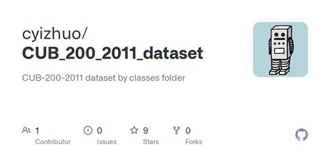 Github Cyizhuo Cub 200 2011 Dataset Cub 200 2011 Dataset By Classes Folder