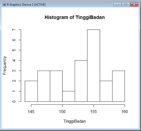 cara membuat plot dan histogram pada software r all about my hobbies