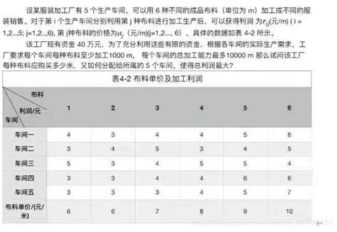 运筹学1——整数规划之分支定界法与matlab的intlinprog函数fmincon能求整数解吗 Csdn博客