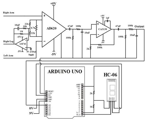 Circuit Diagram Of The System Download Scientific Diagram