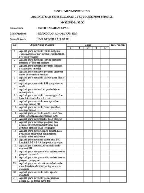 Monitoring Administrasi Guru Pdf Karier And Perkembangan