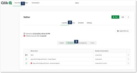 Troubleshooting Qlik Application Automation Qlik Community 2016531