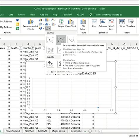 Pareto Plot Generation Steps In Minitab Software And Time Series Graph