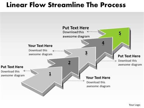Ppt Linear Flow Streamline The Process Business Powerpoint Templates 5 Stages Powerpoint Slide