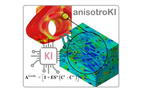 Anisotropic Material Models Ai Part Engineering