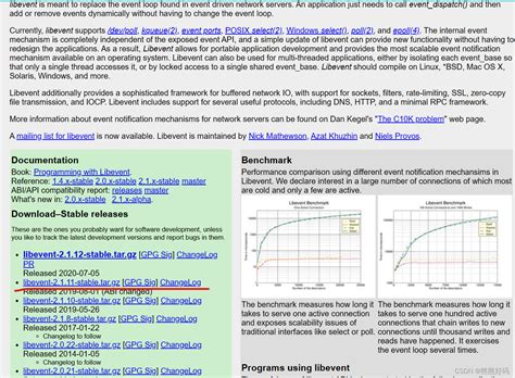 关于libevent与vs2022的环境配置以及使用vs2022 编译libevent Csdn博客