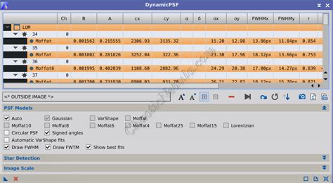 Learn How To Create A Point Spread Function Psf Model For Pixinsight Deconvolution Chaotic