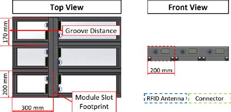 Figure 1 From A Modularization Concept For Mobile Robots In Search And Rescue Applications