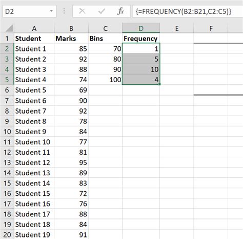 How To Make Histogram In Excel Create Histogram Using Data Analysis Toolpak