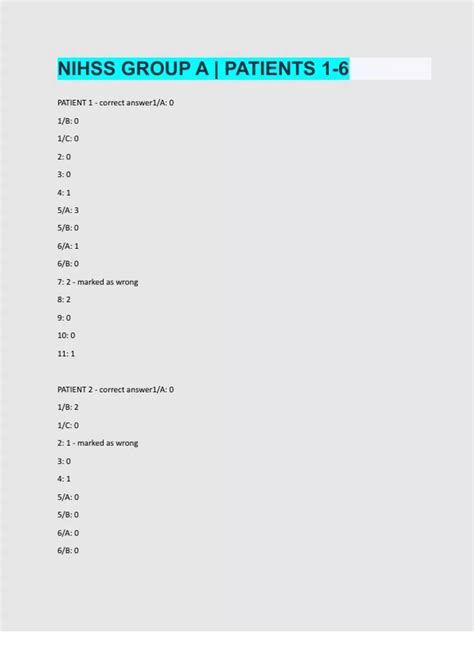 Nihss Group A Patients 1 6 Questions And Answers Latest Update Apex Nih Stroke Scale Stuvia Us