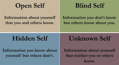 ปกพนโดย Jenna White MA LCPC ใน DBT