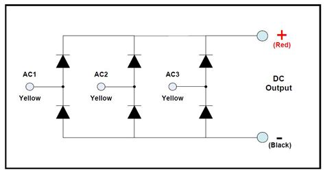 THREE PHASE SELENIUM RECTIFIER P N 5563C 3 CEHCO