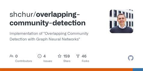 Overlapping Community Detection Interactive Ipynb At Master Shchur