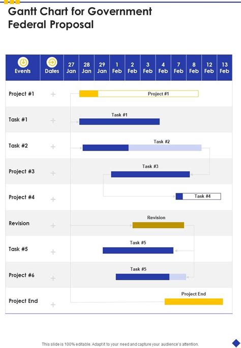 Gantt Chart For Government Federal Proposal One Pager Sample Example Docume