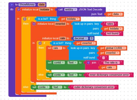 I Cant Parse Json Please Help Discuss Kodular Community