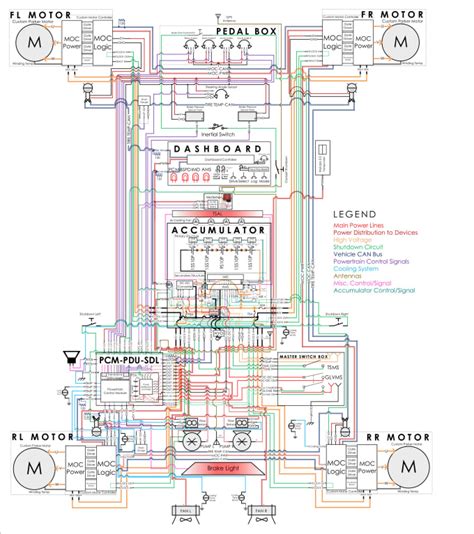 Make A Visio Diagram By Jasonkaufmann Fiverr