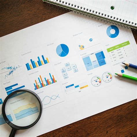 data visualization using microsoft excel datafloq