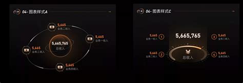 数据图形化14