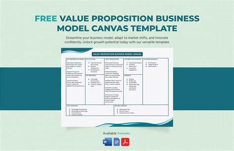 Value Proposition Canvas Download The Official Template