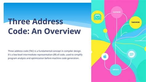 Introduction Of Syntax Tree And Parse Treepptx Programming Languages