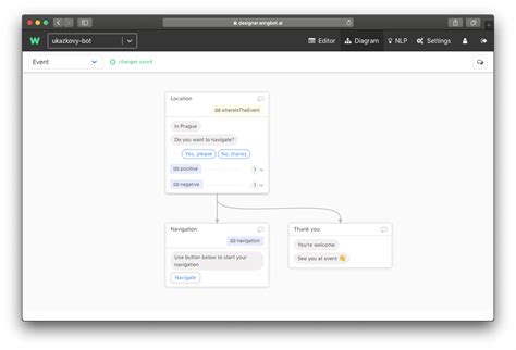 Simple Faq And Smalltalk Wingbot Chatbot Framework Documentation