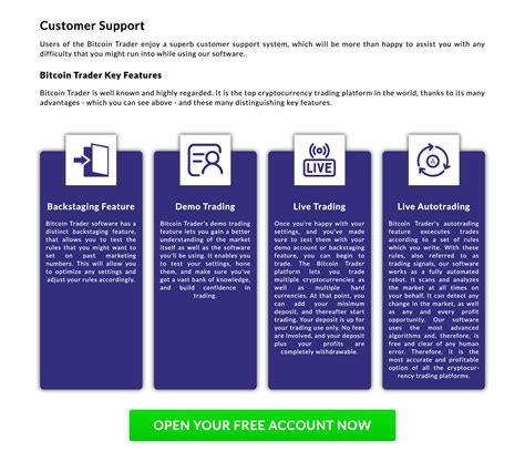 Bitcoin Trader Review Is This A Big Opportunity Or Just A Scam