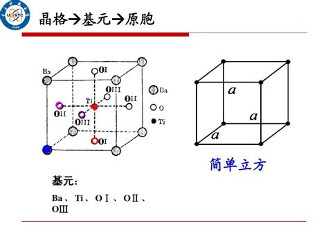 1 3 常见晶体的结构 2013 Word文档在线阅读与下载 无忧文档