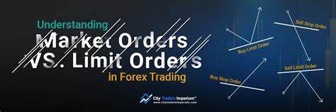 Market Orders Vs Limit Orders In Forex Trading