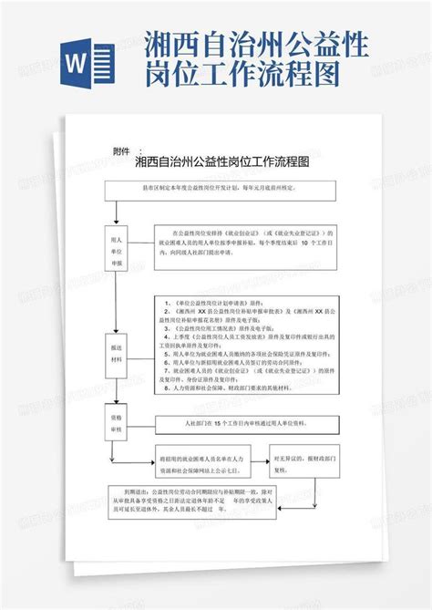 湘西自治州公益性岗位工作流程图word模板下载编号qjzdyajx熊猫办公