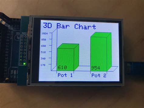 Tft Graphing 3d Bar Charts For Arduino Projects