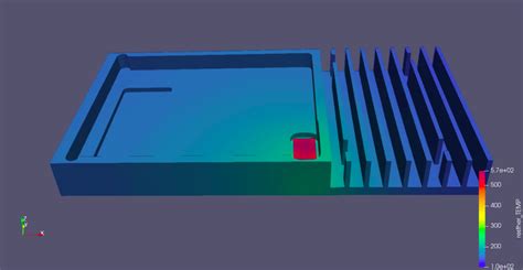 Eazyfluids Fea Simulation With Commercial Softwares