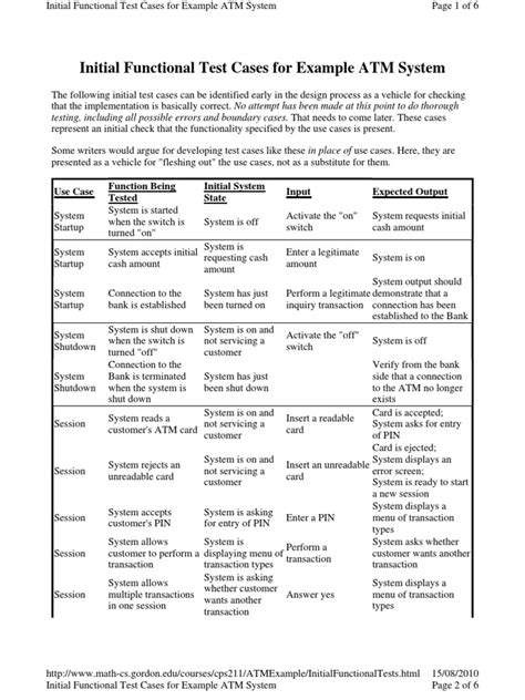 42660127 Atm Test Cases Sample Personal Identification Number Automated Teller Machine