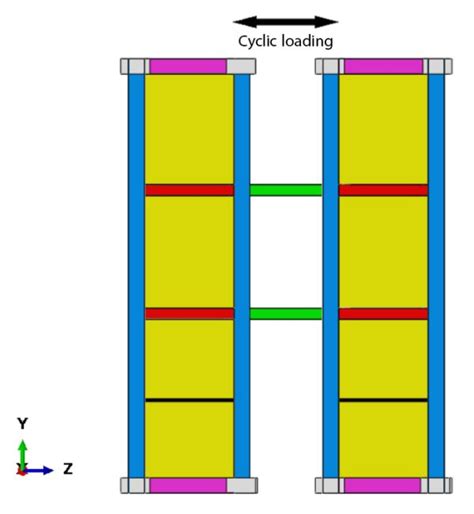 Steel Plate Shear Wall With Coupling Under Cyclic Loading Hysteresis